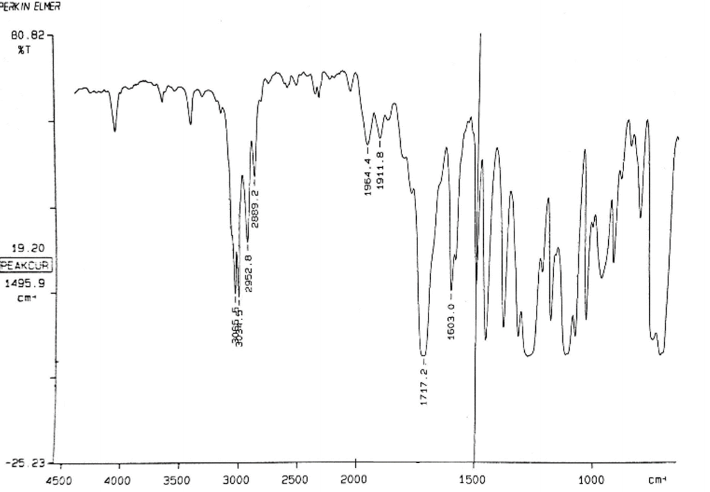 Solved This is the IR for benzyl benzoate. Identify the | Chegg.com