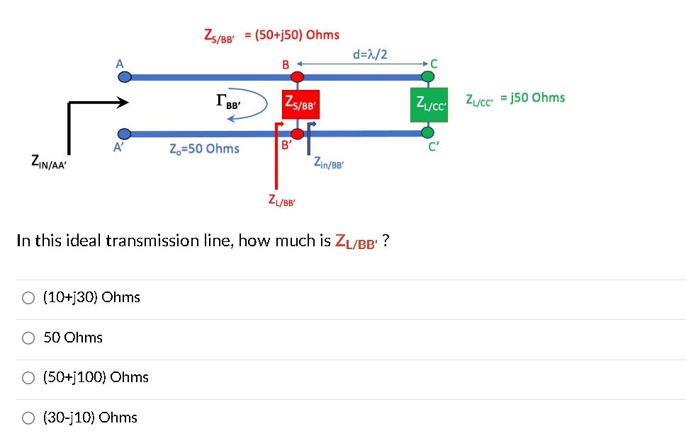 Solved In this ideal transmission line, how much is ZL/BB′ ? | Chegg.com