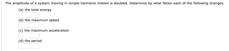 Solved The amplitude of a system moving in simple harmonic | Chegg.com
