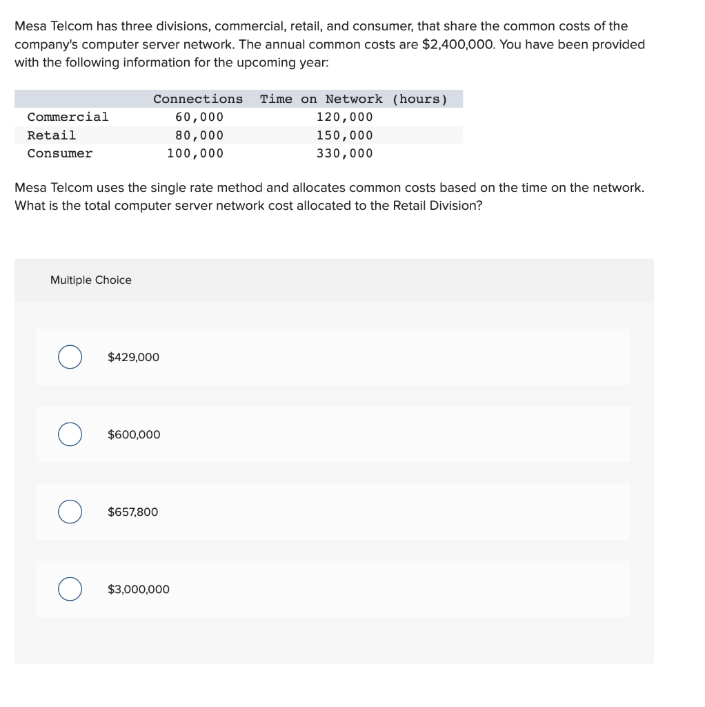Solved Mesa Telcom has three divisions, commercial, retail, | Chegg.com