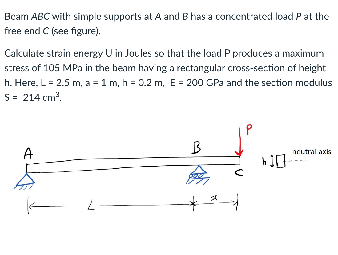 Solved Beam ABC with simple supports at A and B has a | Chegg.com
