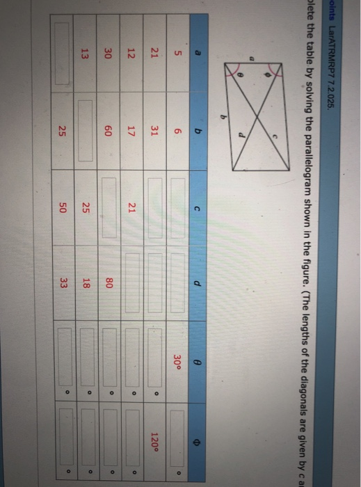 Solved complete the table by solving the parallelogram shown | Chegg.com