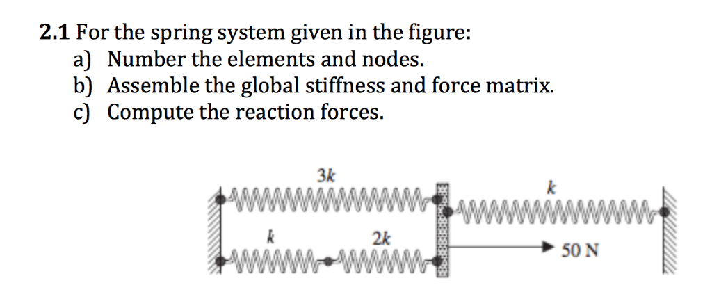 Solved 2.1 For the spring system given in the figure: b) | Chegg.com