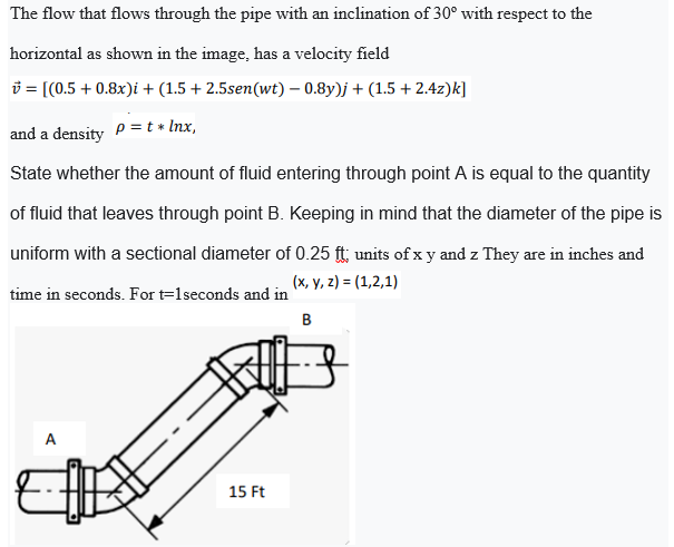 Solved The flow that flows through the pipe with an | Chegg.com