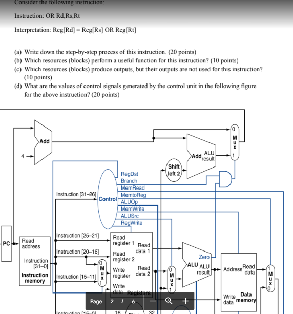 Solved Instruction: OR Rd,Rs,Rt Interpretation: | Chegg.com