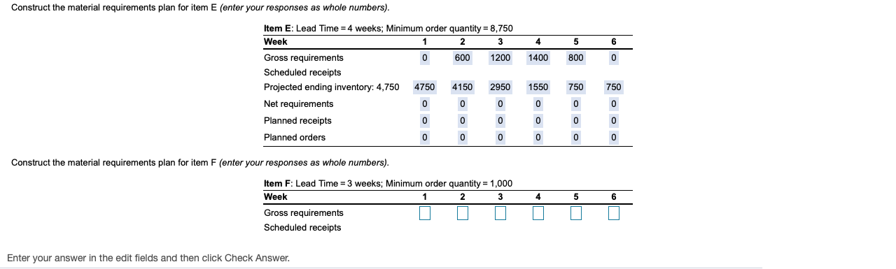 Solved Construct the material requirements plan for item | Chegg.com
