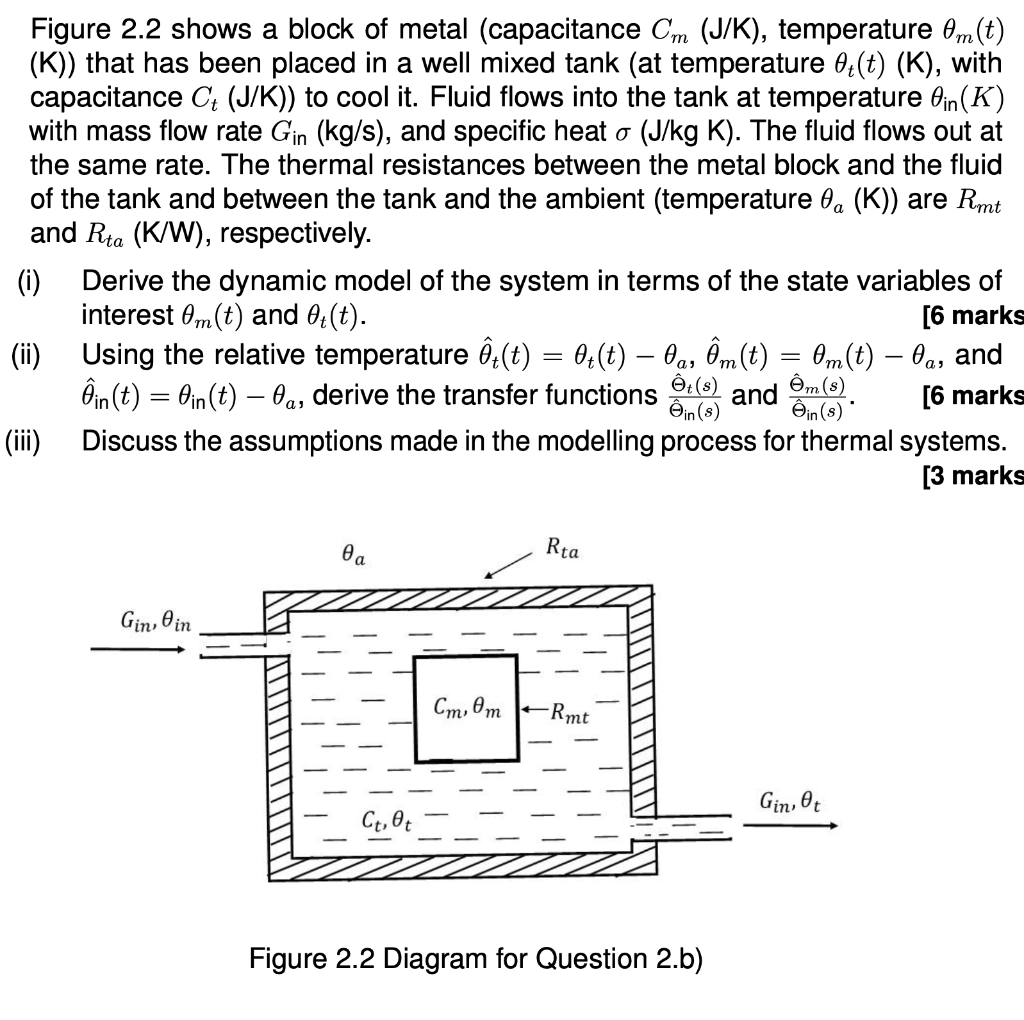 Solved Figure 2.2 shows a block of metal (capacitance Cm | Chegg.com