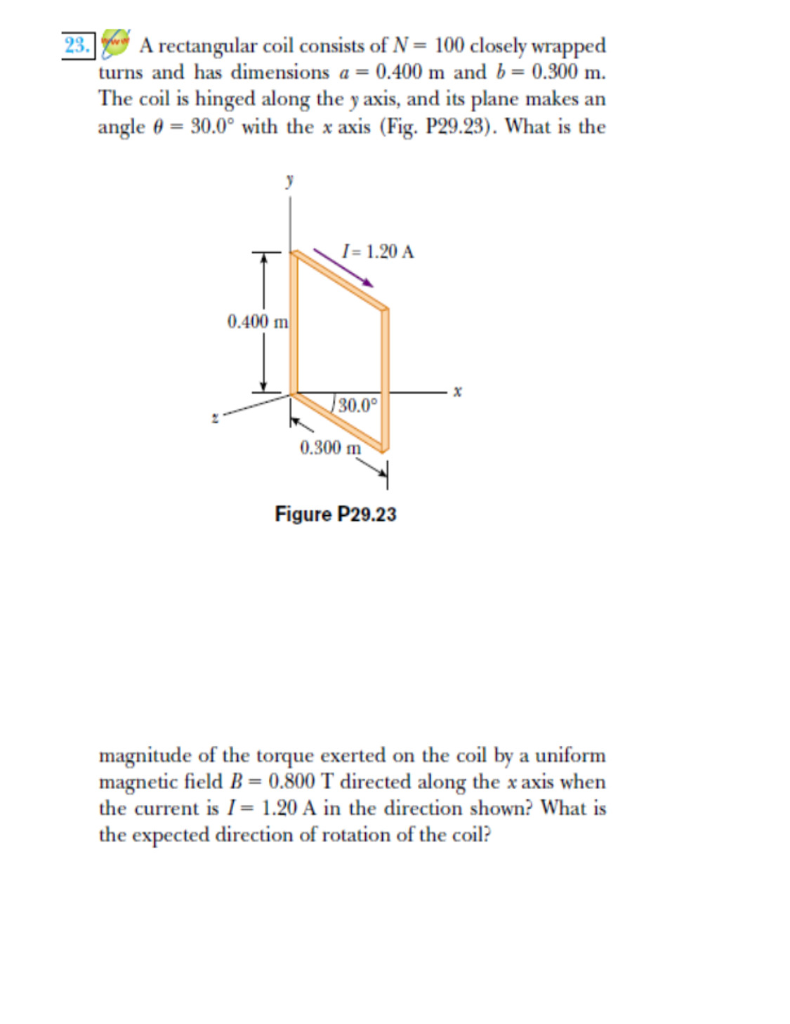 Solved A rectangular coil consists of N = 100 closely | Chegg.com