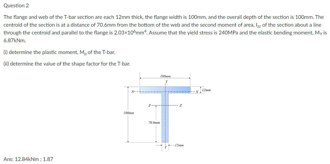 Solved The flange and web of the T-bar section are each 12 | Chegg.com