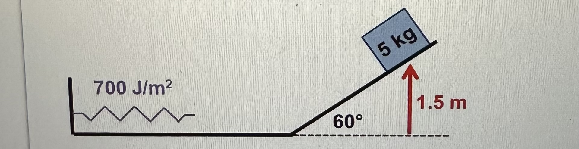 Solved A 5k block is released from rest at the top of a ramp | Chegg.com
