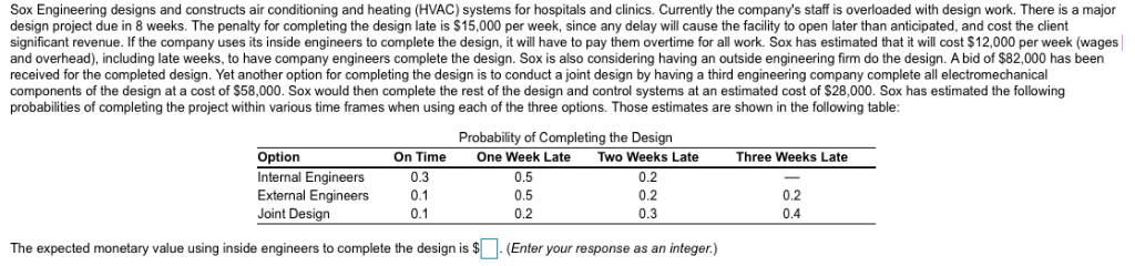 Solved The expected monetary value using the inside | Chegg.com