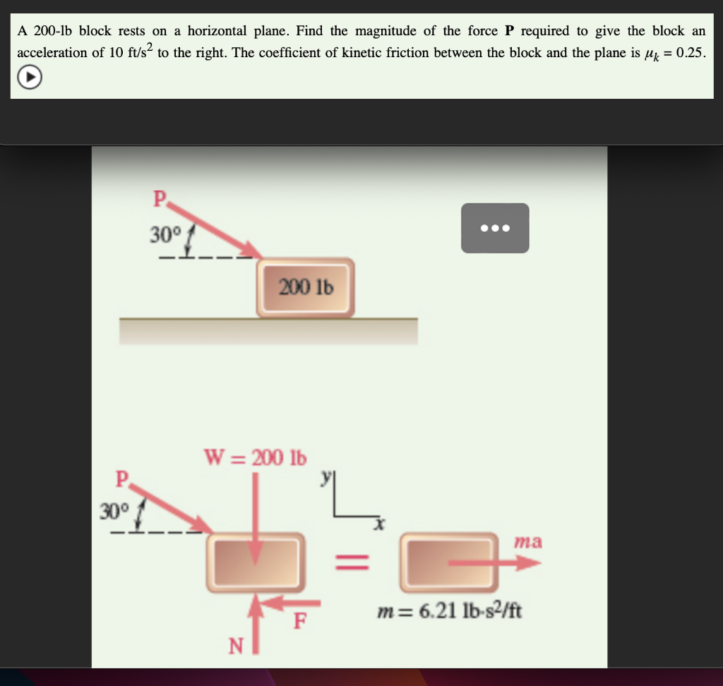 Solved A 200 -lb block rests on a horizontal plane. Find the | Chegg.com