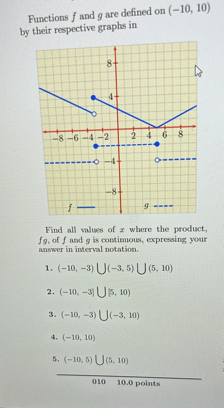 Solved Functions f ﻿and g ﻿are defined on (-10,10) ﻿by their | Chegg.com