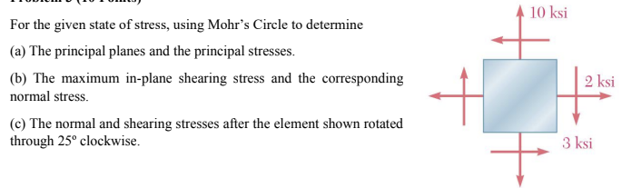 Solved For the given state of stress, using Mohr's Circle to | Chegg.com