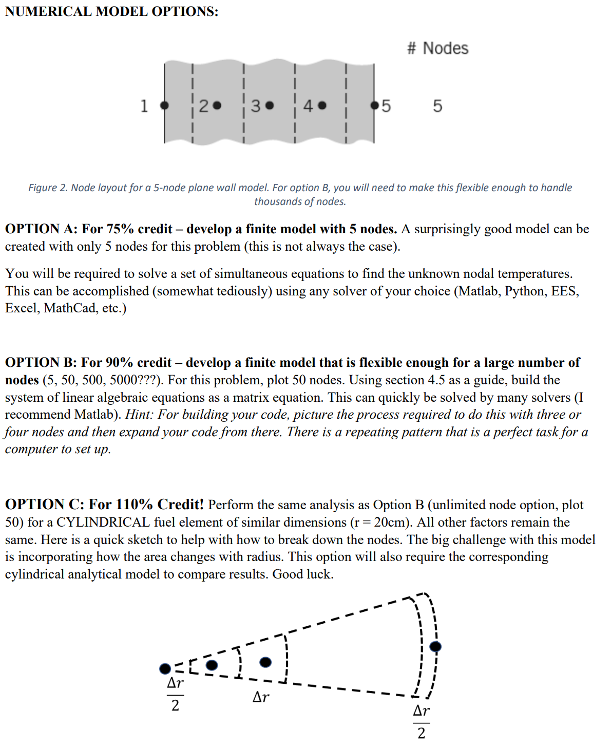 Solved Goal: Build and compare a numerical model to the | Chegg.com