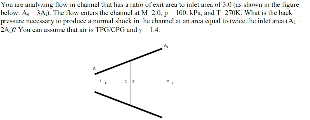 Solved You are analyzing flow in channel that has a ratio of | Chegg.com