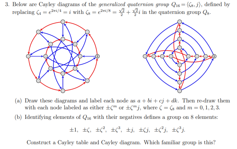 Solved 3. Below are Cayley diagrams of the generalized | Chegg.com