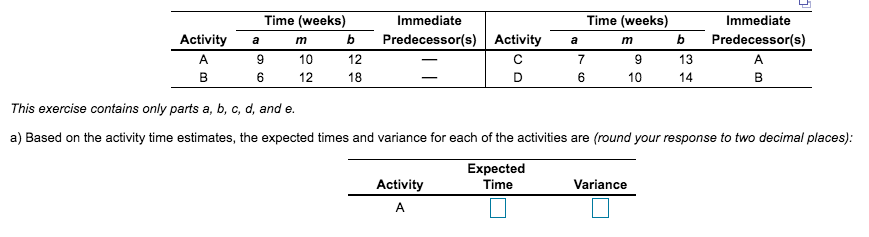 Solved The estimated times and immediate predecessors for | Chegg.com