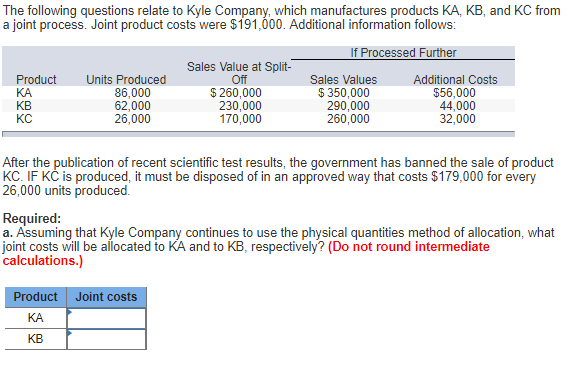 Solved The following questions relate to Kyle Company, which | Chegg.com
