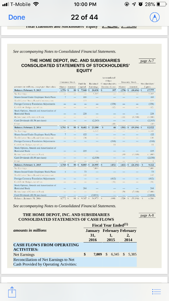 Use the Financial Statements in Appendix A of the | Chegg.com