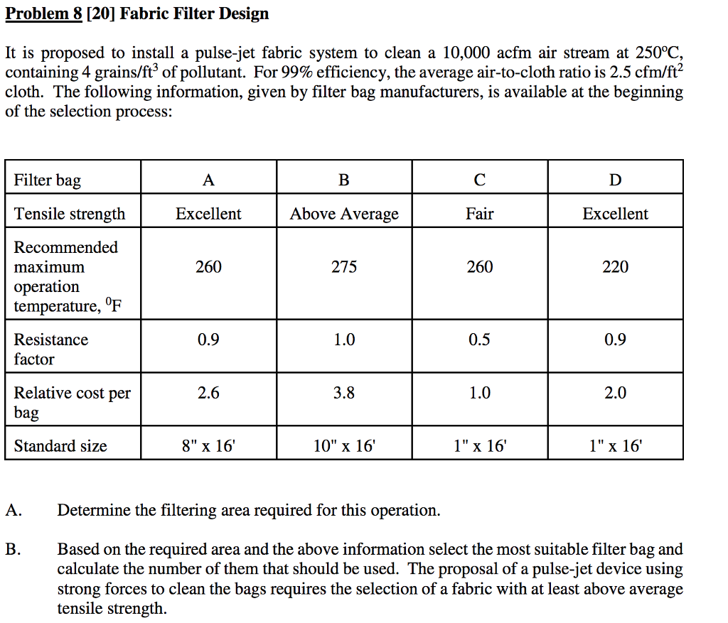 Problem 8 [20] Fabric Filter Design It is proposed to | Chegg.com