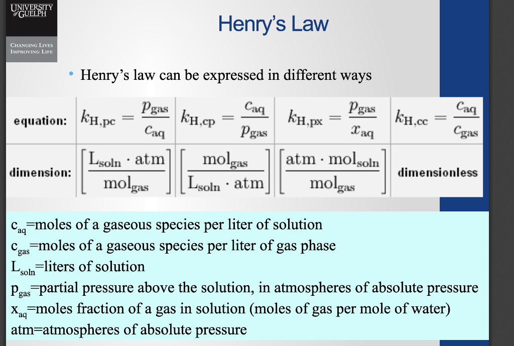 Solved Henry’s constant for oxygen at 23⁰C is 756.7 | Chegg.com