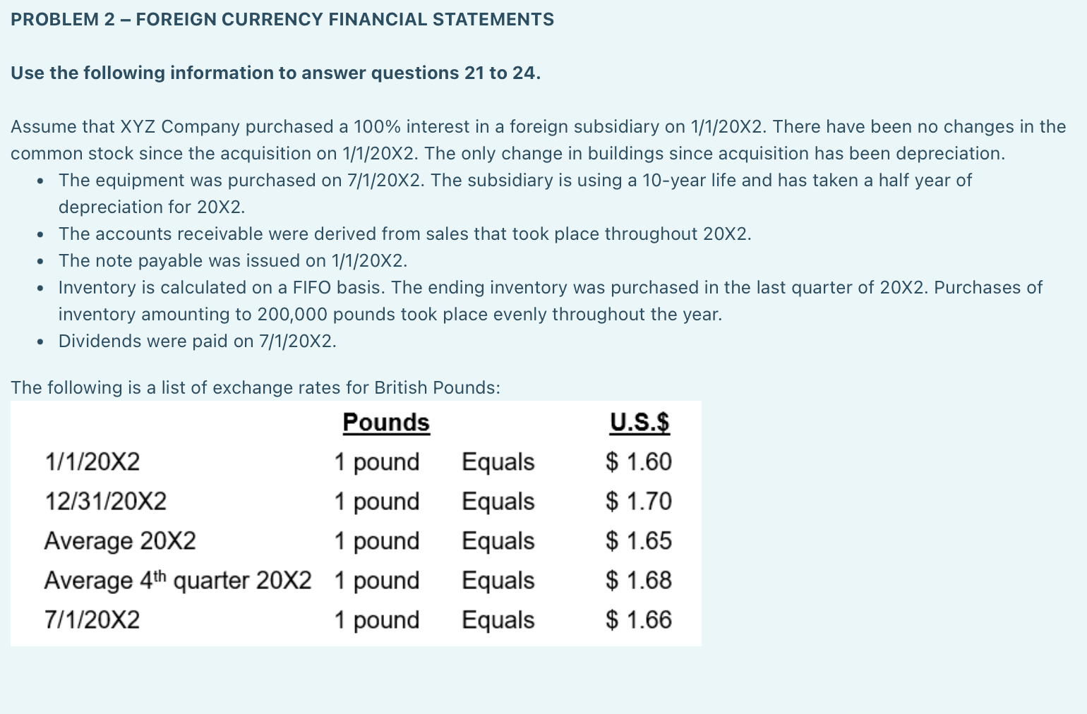 Solved PROBLEM 2 - ﻿FOREIGN CURRENCY FINANCIAL STATEMENTS | Chegg.com