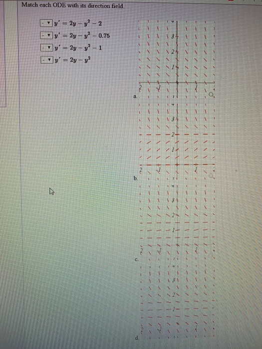 Solved Match each ODE with its direction field. 3 11 | Chegg.com