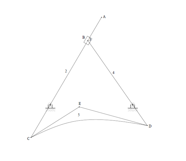 Solved Parallel Line Method. Crank 2 is rotating on its | Chegg.com