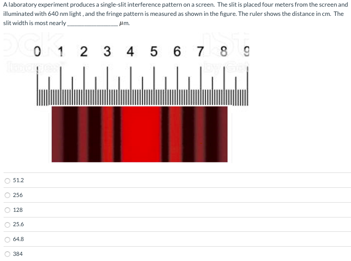 Solved Alaboratory experiment produces a single-slit | Chegg.com