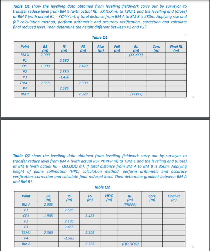 Solved Table Q1 show the levelling data obtained from | Chegg.com