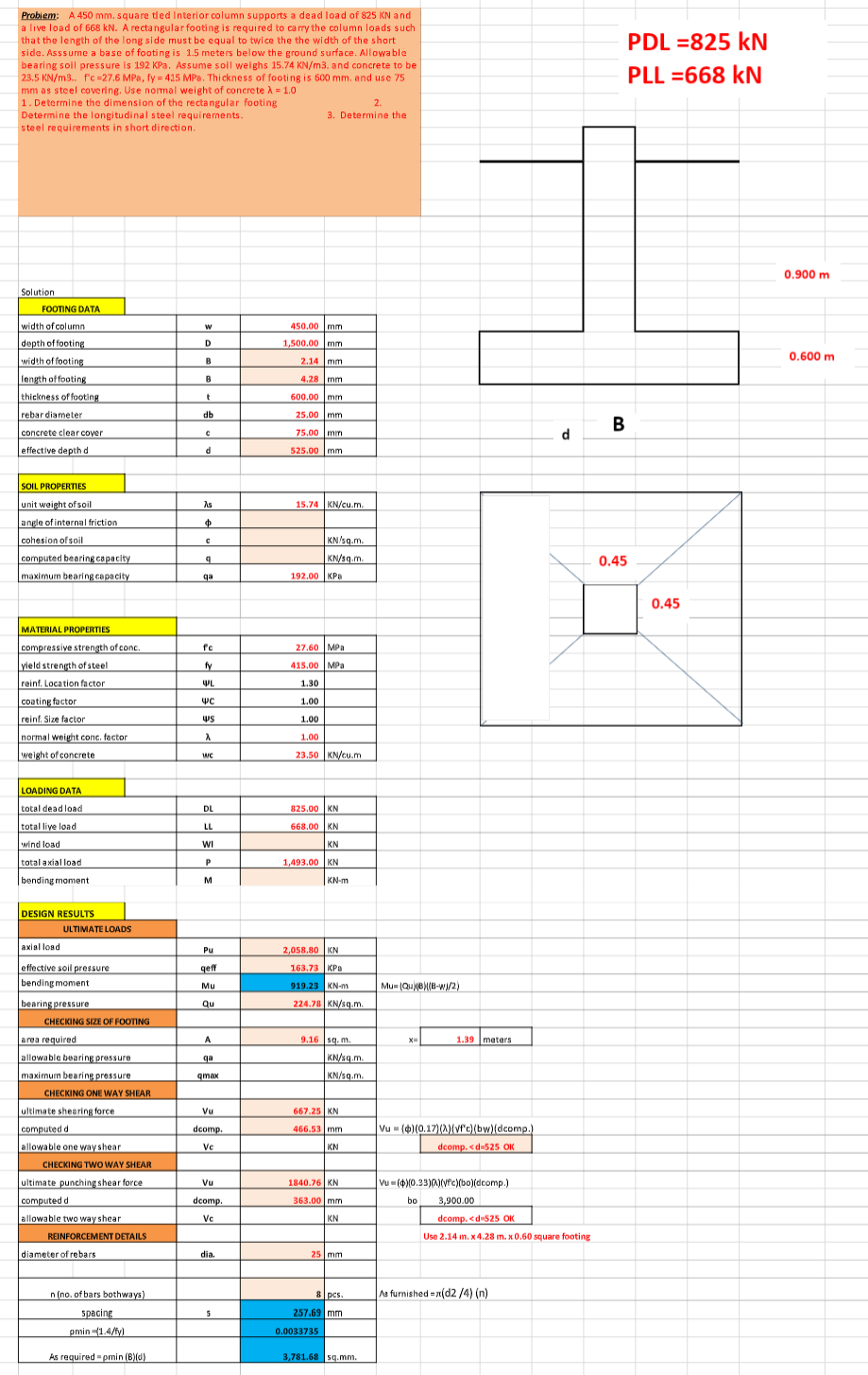 Solved Problem: A 450 mm. square tied Interior column | Chegg.com