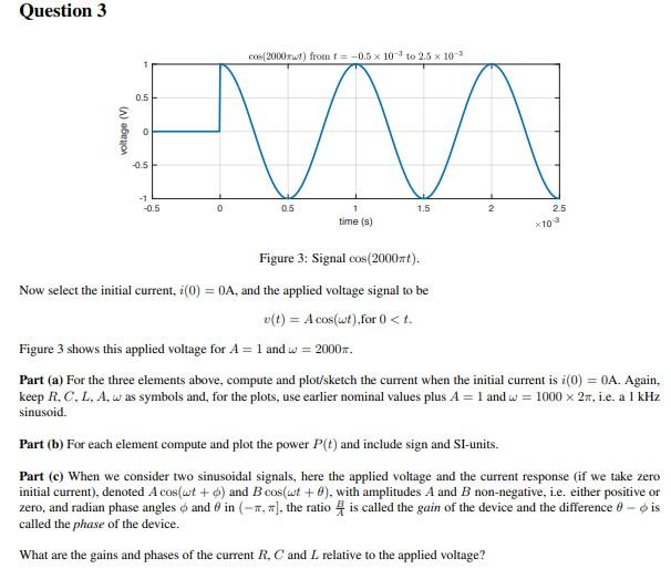 Solved Question 3 Figure 3: Signal cos(2000πt). Now select | Chegg.com