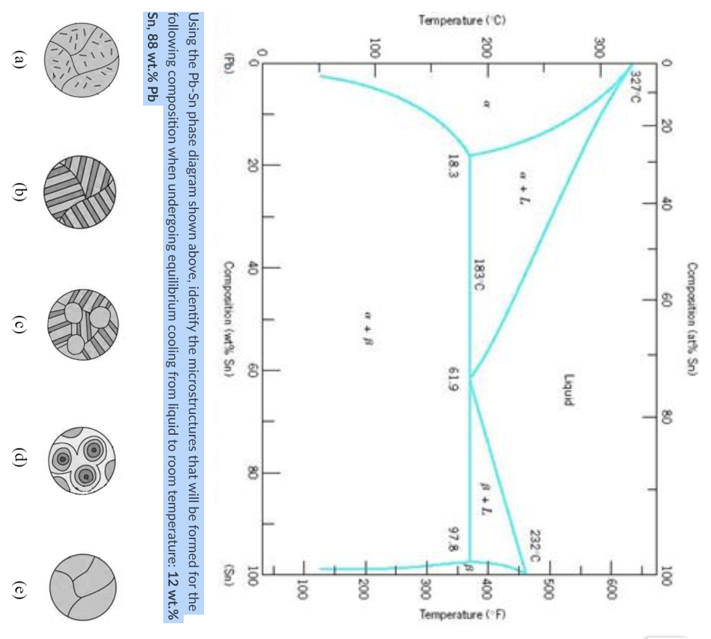 Solved Using the Pb-Sn phase diagram shown above, identify | Chegg.com