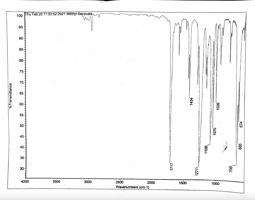 Solved 100 Thu Feb 25 17:53:52 2021 Methyl Benzoate, 95 90 | Chegg.com