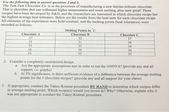 Solved Use the following data to answer questions 2 and 3. | Chegg.com
