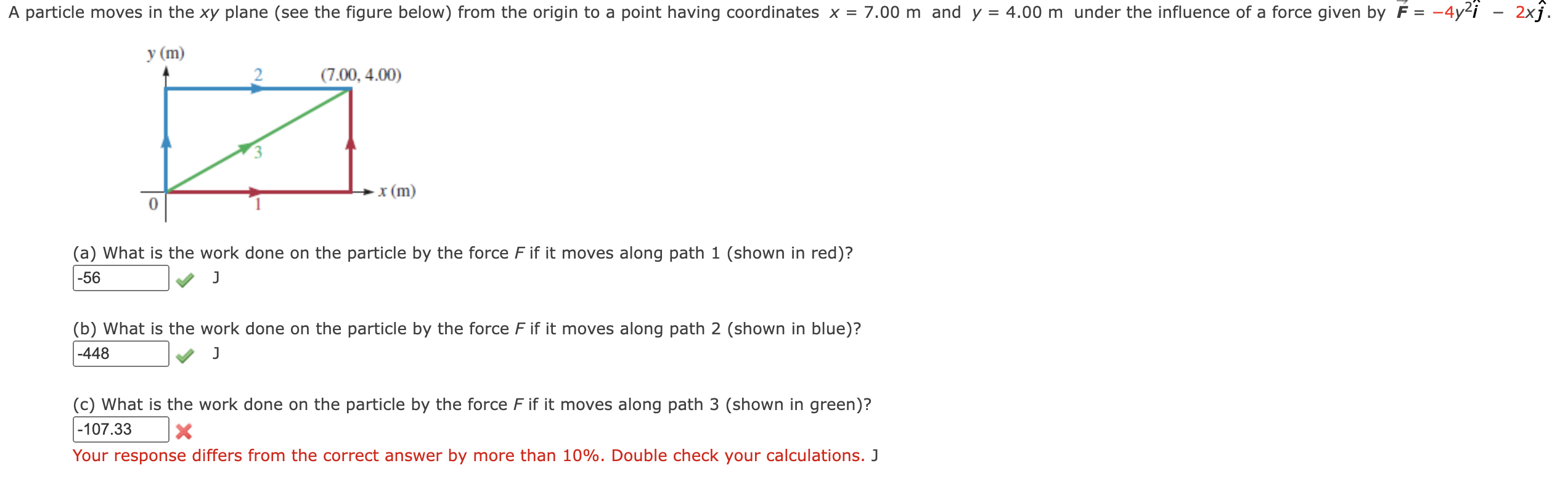 Solved particle moves in the xy plane (see the figure below) | Chegg.com