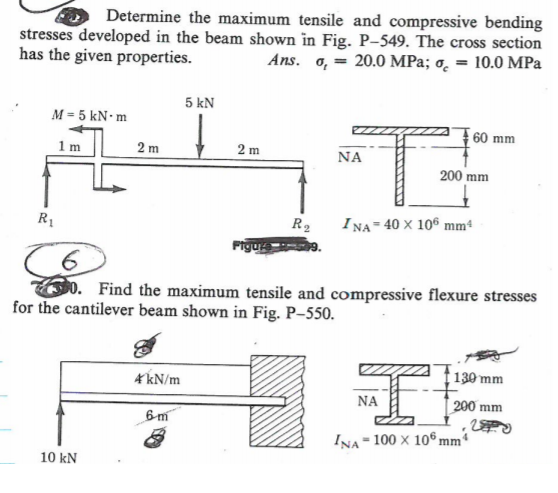 Solved Determine The Maximum Tensile And Compressive Bending