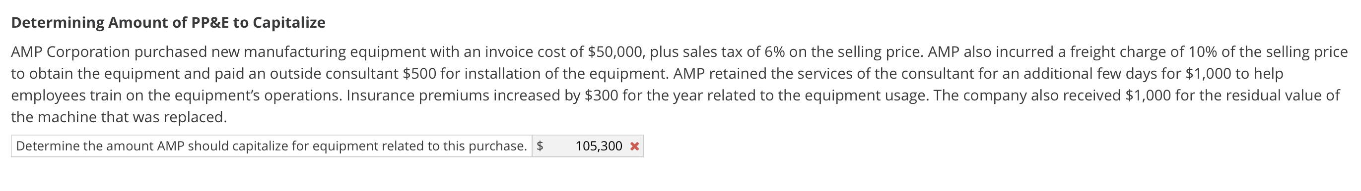 Solved Determining Amount of PP&E to Capitalize AMP | Chegg.com