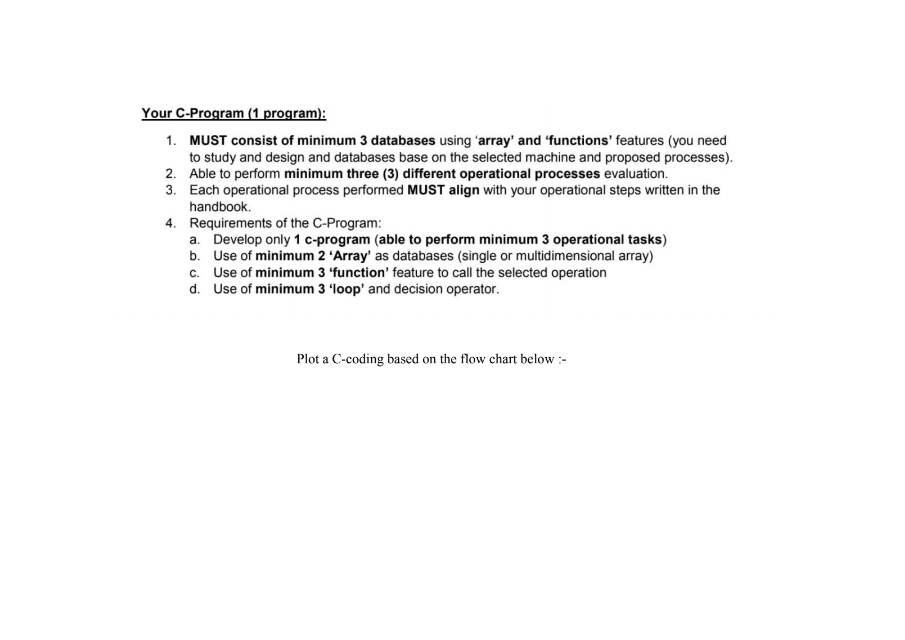 Your C-Program (1 program): 1. MUST consist of | Chegg.com