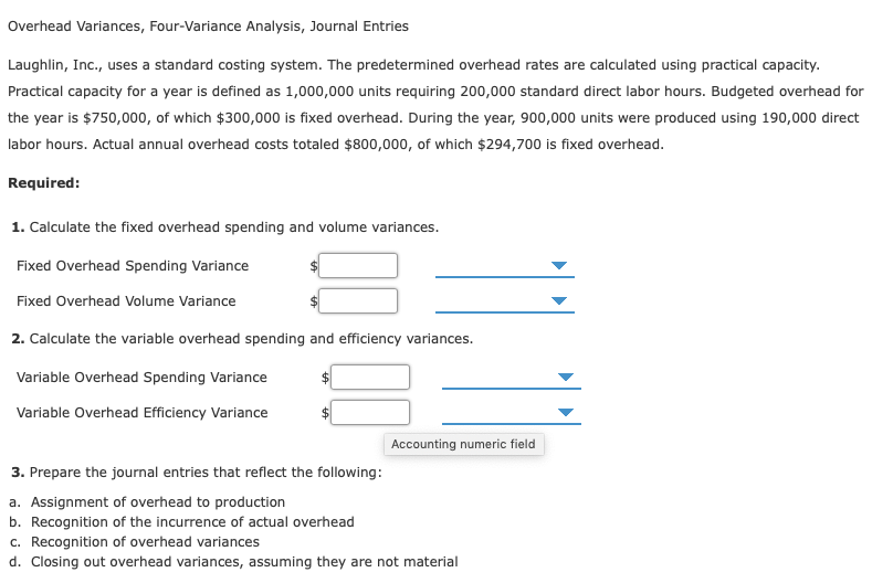 Solved Overhead Variances, Four-Variance Analysis, Journal | Chegg.com