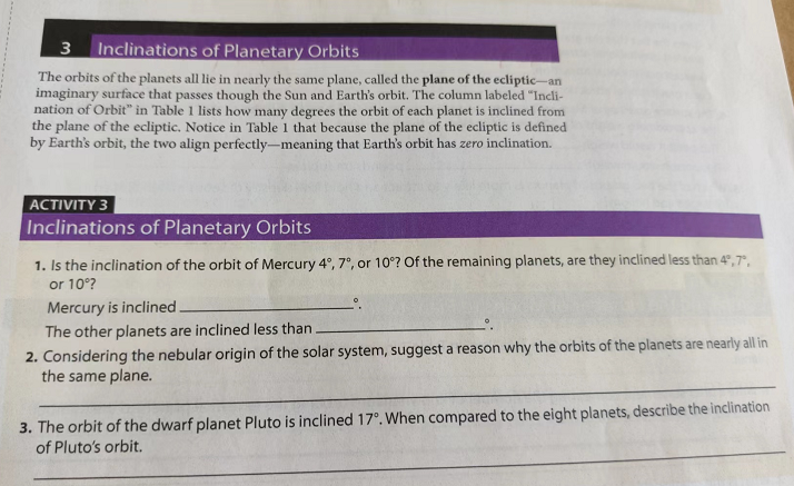 Solved The orbits of the planets all lie in nearly the same | Chegg.com