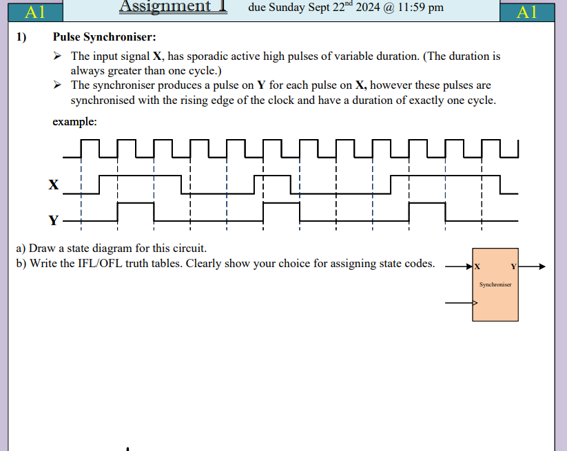 Solved how to solve this? Pulse Synchroniser:The input | Chegg.com