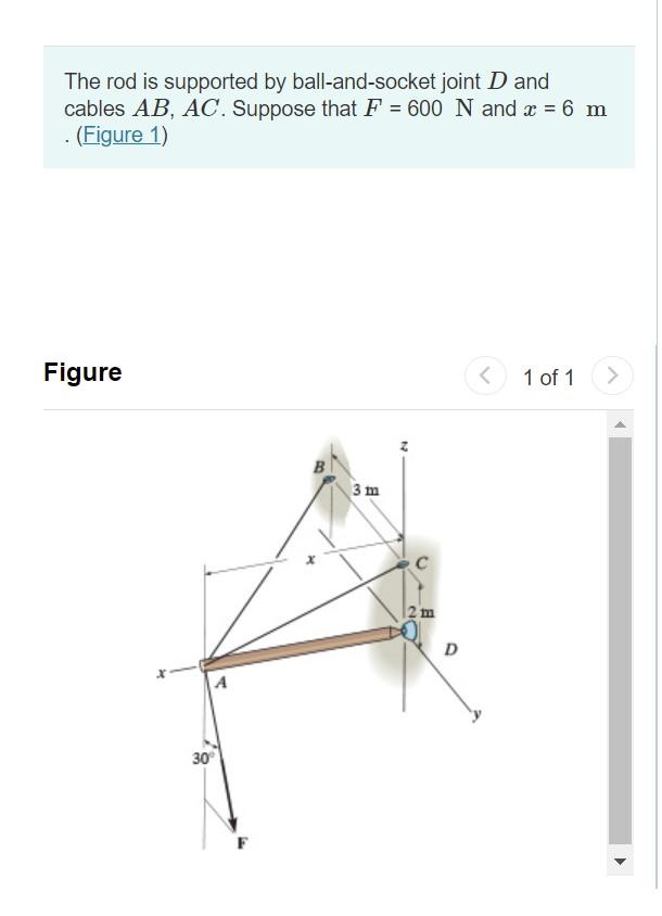 Solved The rod is supported by ball-and-socket joint DD | Chegg.com