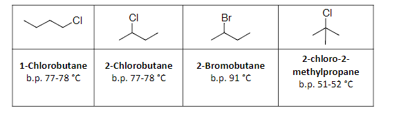 Solved Cl CI CI 1-Chlorobutane 2-Chlorobutane2 | Chegg.com