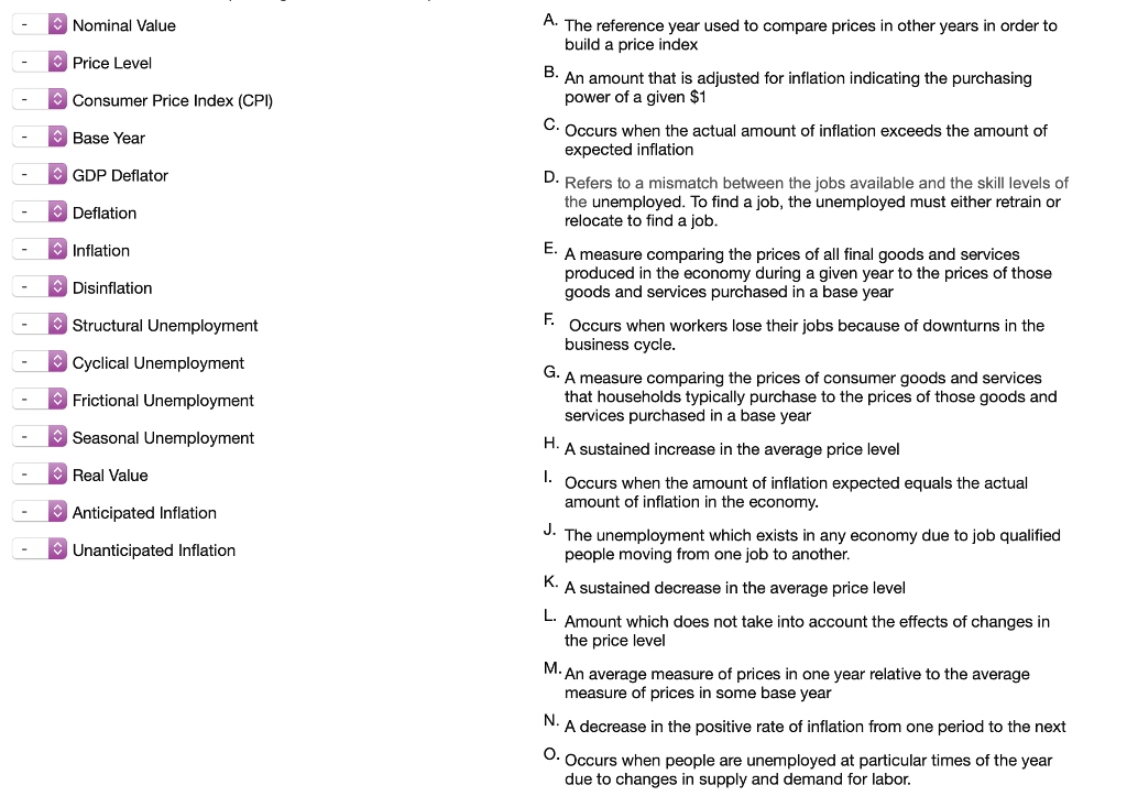 Solved Nominal Value Price Level Consumer Price Index (CPI) | Chegg.com