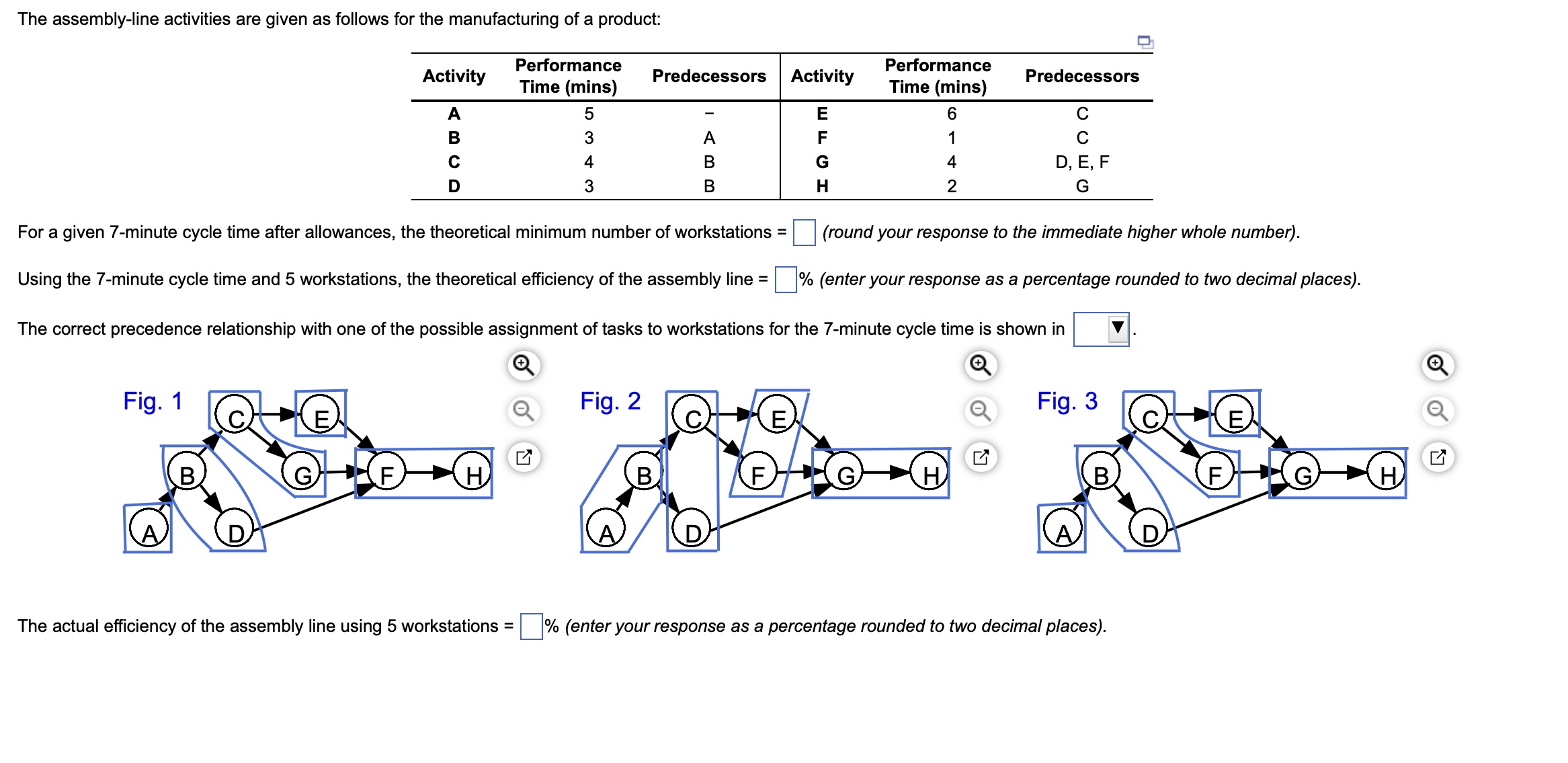 Solved The assembly-line activities are given as follows for | Chegg.com