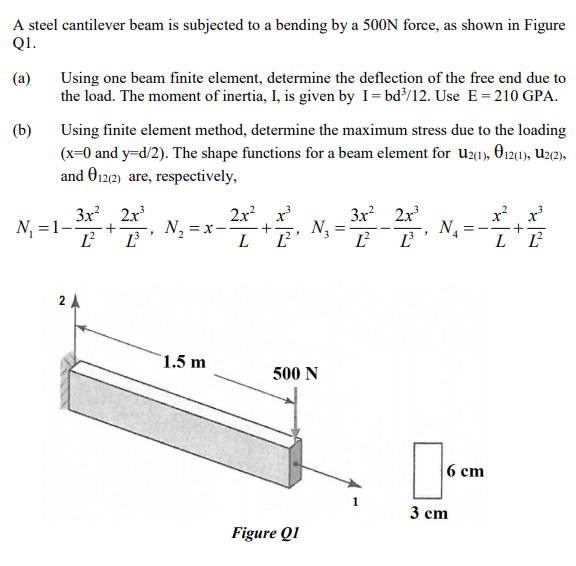 Solved A steel cantilever beam is subjected to a bending by | Chegg.com