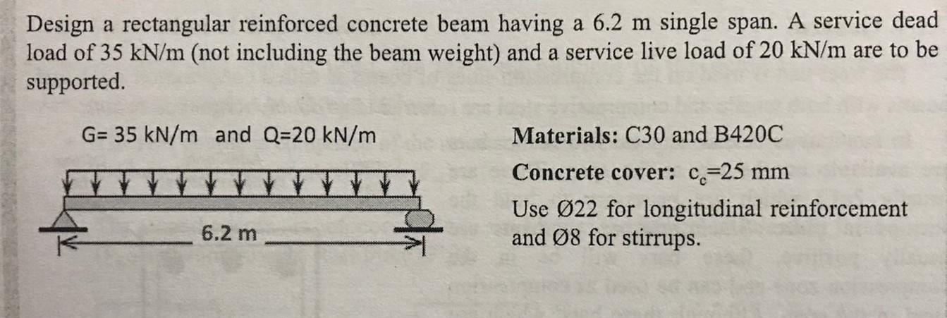 Solved Design a rectangular reinforced concrete beam having | Chegg.com