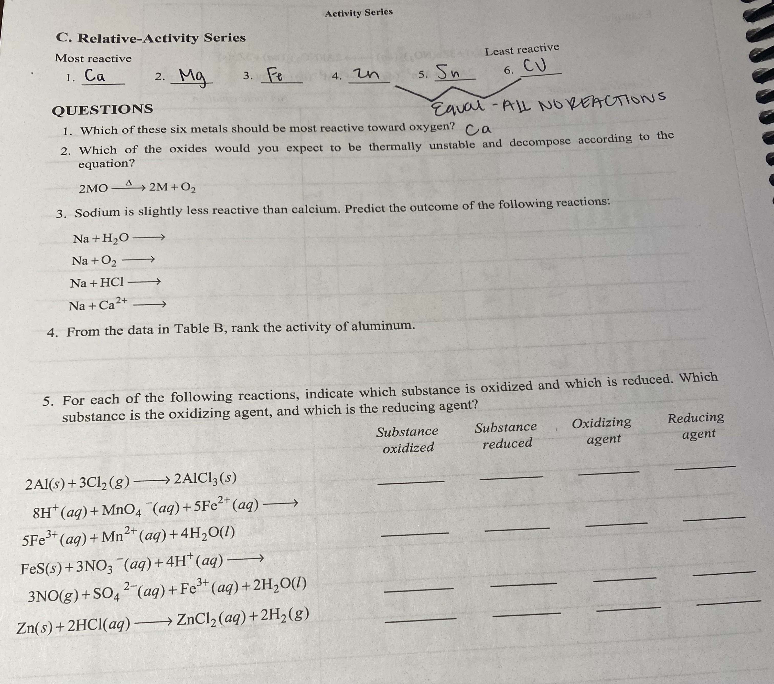 Solved C. Relative-Activity Series Most reactive 1. Ca 2. Mg | Chegg.com